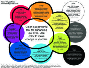 Using Color as a Tool for Self-Development | Becky Prater